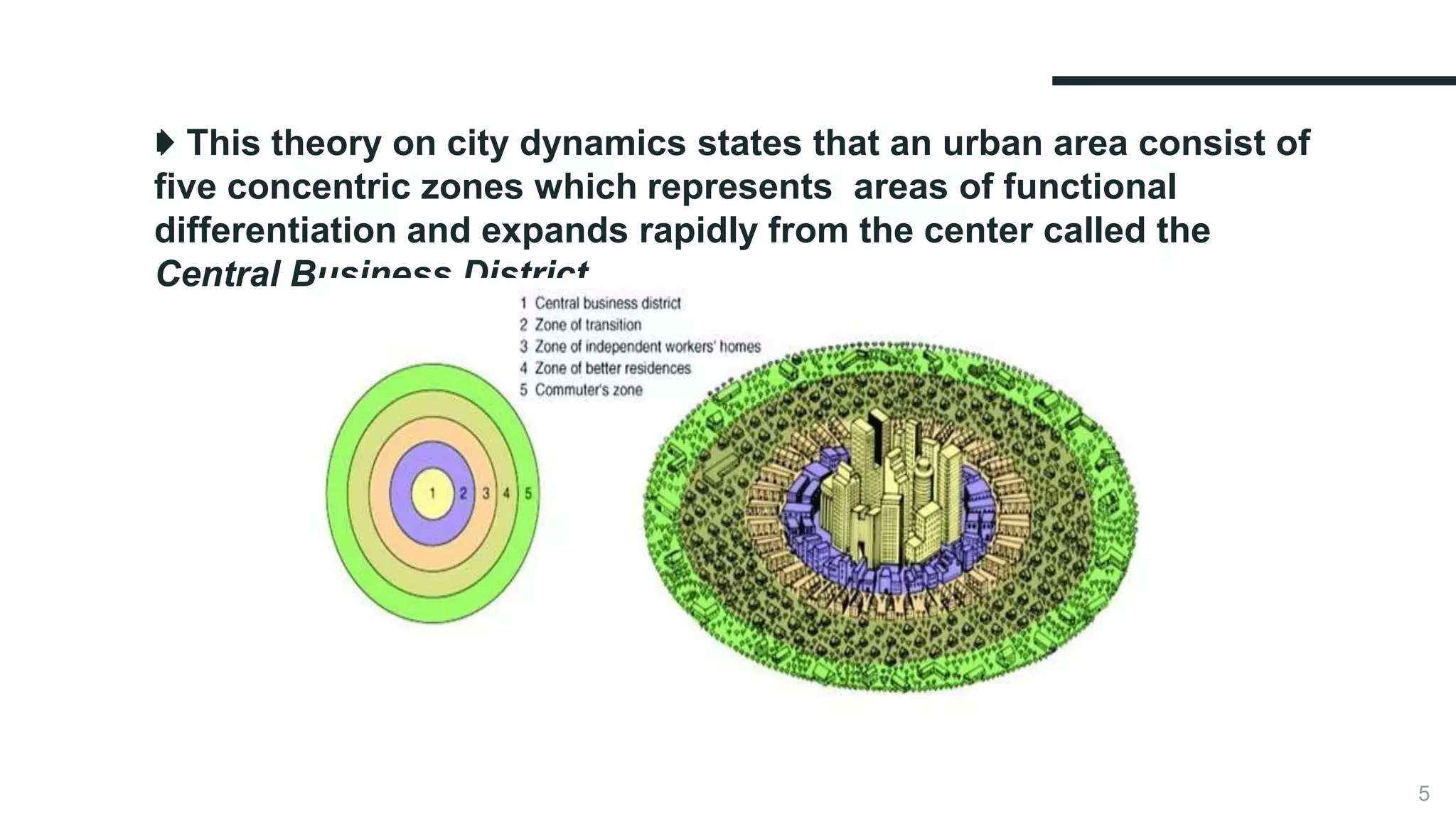 Theories of Urban Growth; Urban Forms | PPTX