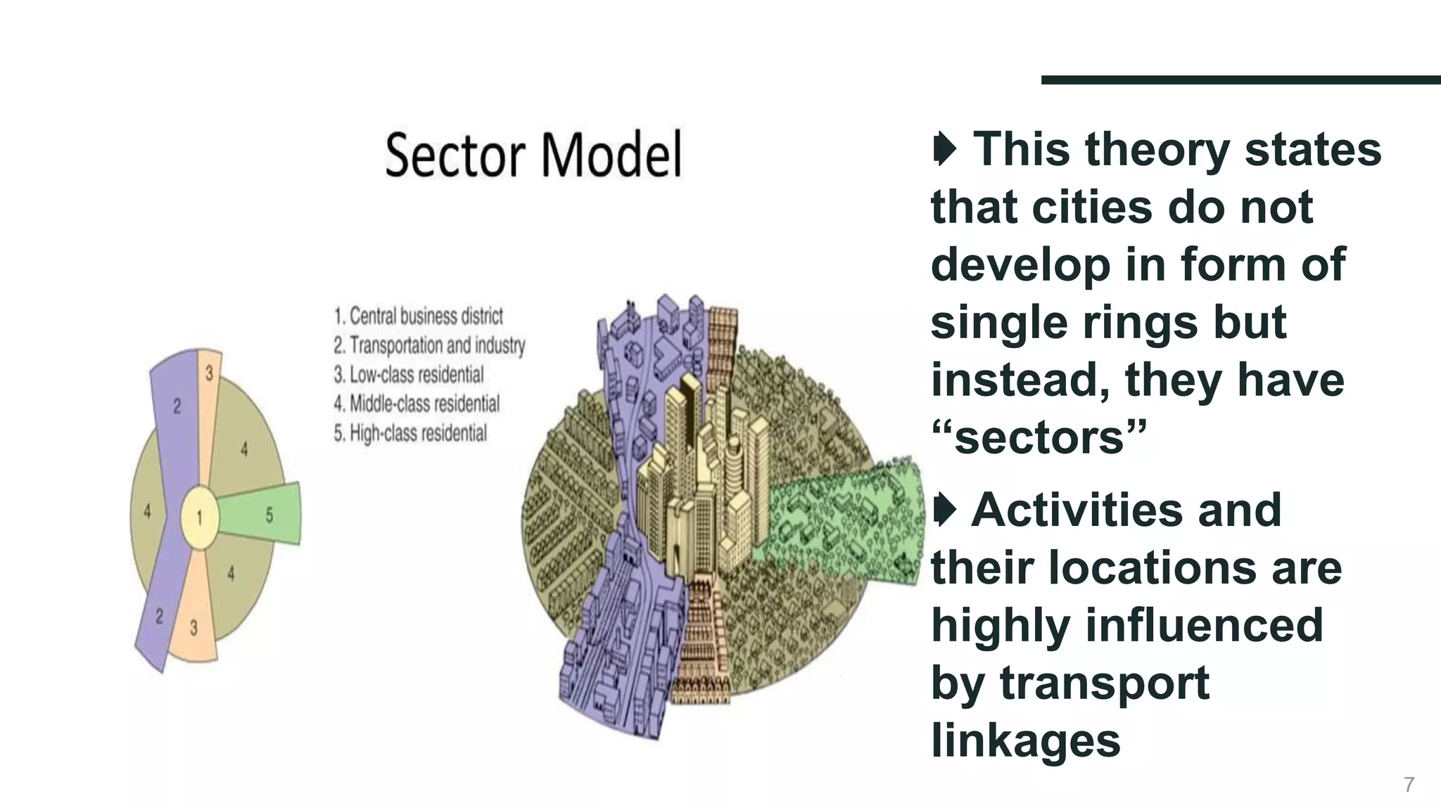 Theories of Urban Growth; Urban Forms | PPTX