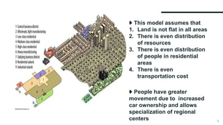 Theories of Urban Growth; Urban Forms | PPTX