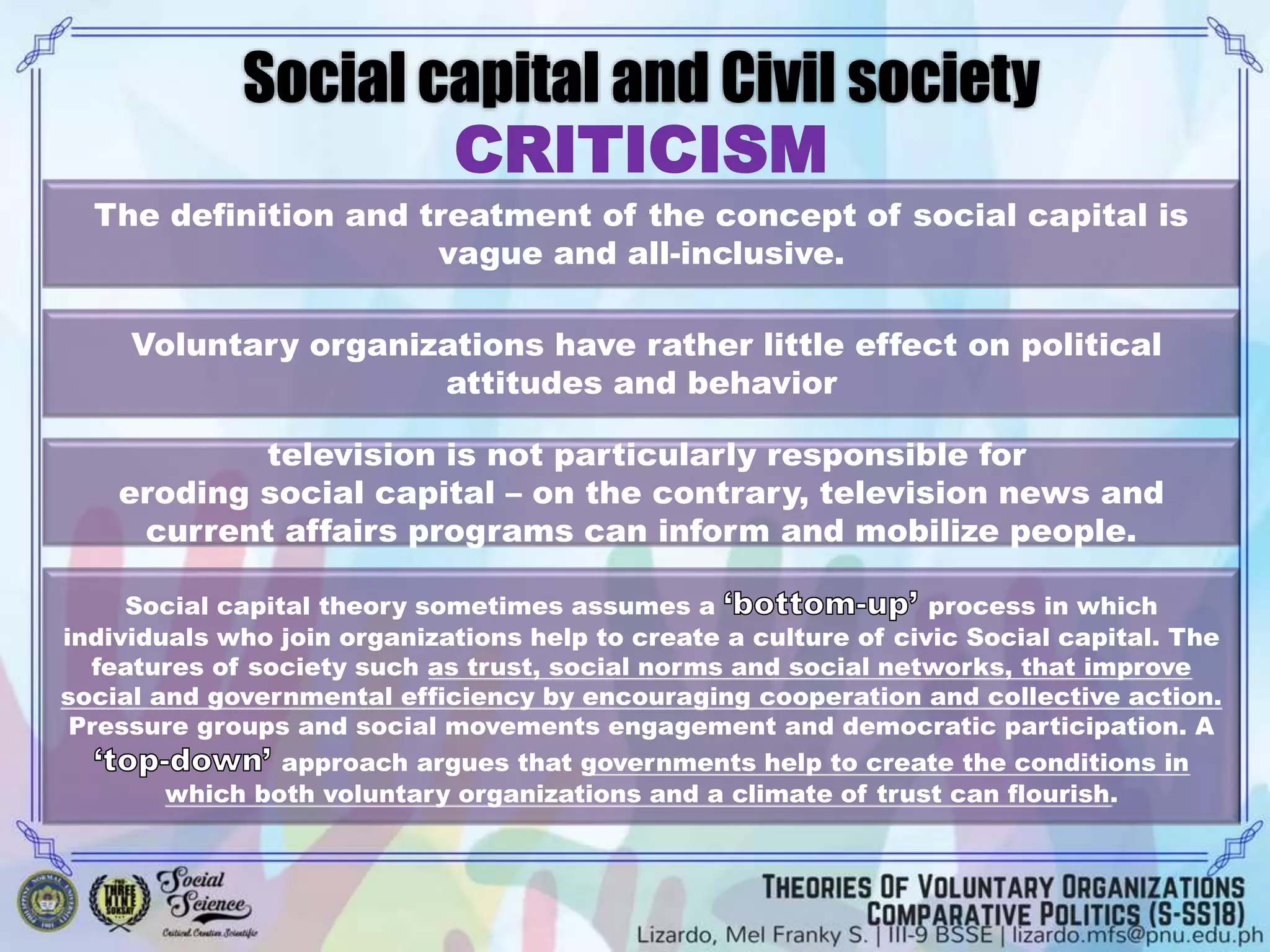 Theories of voluntary organizations | PPTX