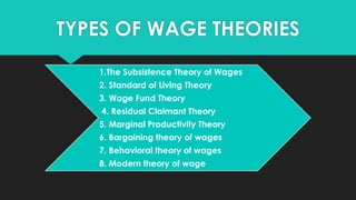 Theories of wages | PPT