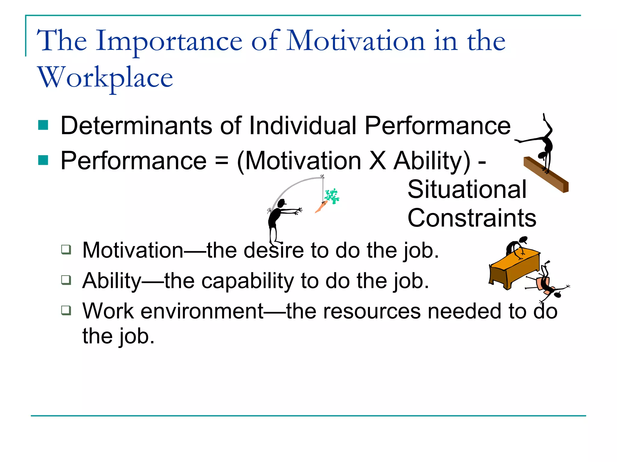 Theories of work motivation | PPT