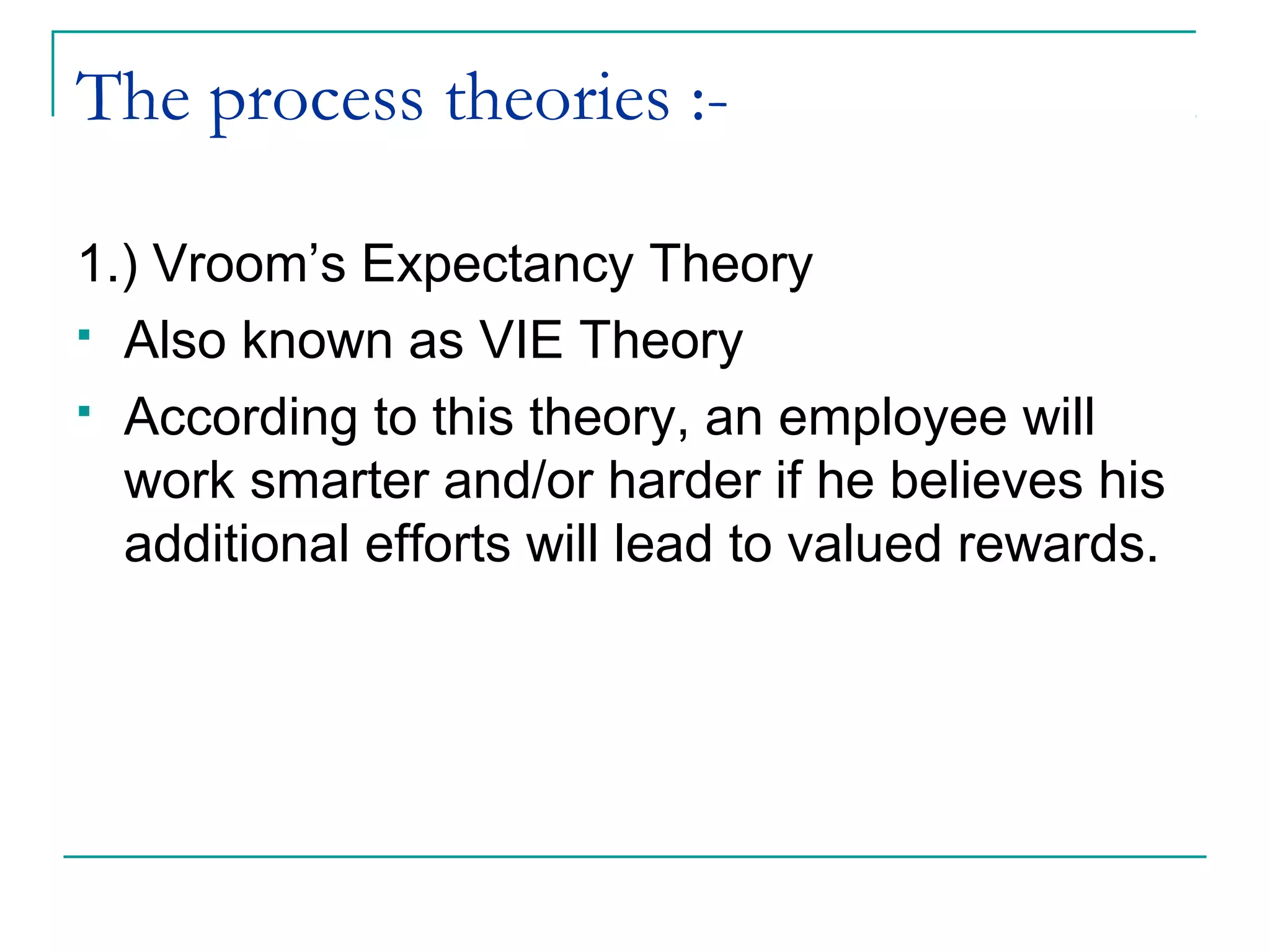 Theories of work motivation | PPT