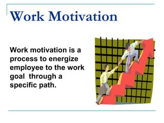 Theories of work motivation | PPT