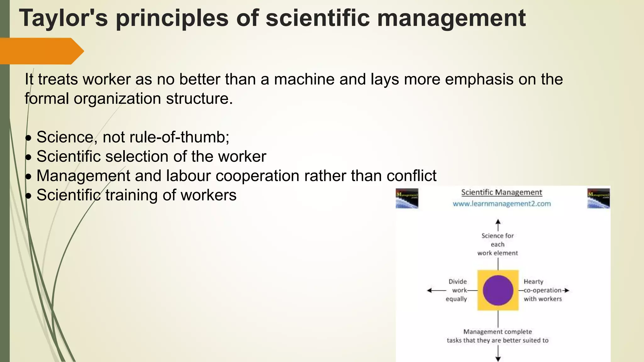Theories on organization management | PPTX