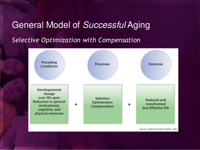 Theories on adulthood - Adult Health 1 PCU MAN