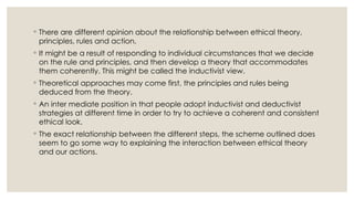 Theories on animal ethics.pptx animal ethics | PPT