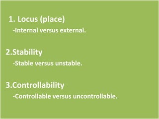 Theories on factors affecting motivation | PPTX | Education