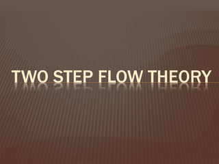 Theories on mass communication | PPT