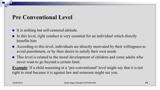 Theories on moral autonomy | PPTX