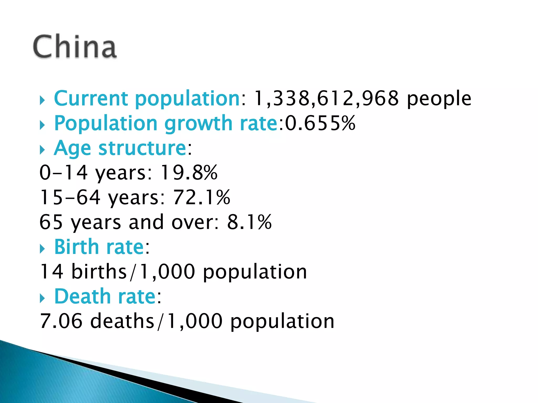 Theories on population | PPTX