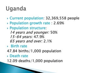 Theories on population | PPTX