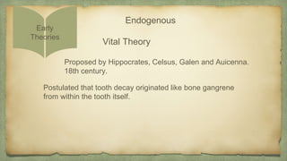 Theories on the Etiology of Dental Caries (1).pptx