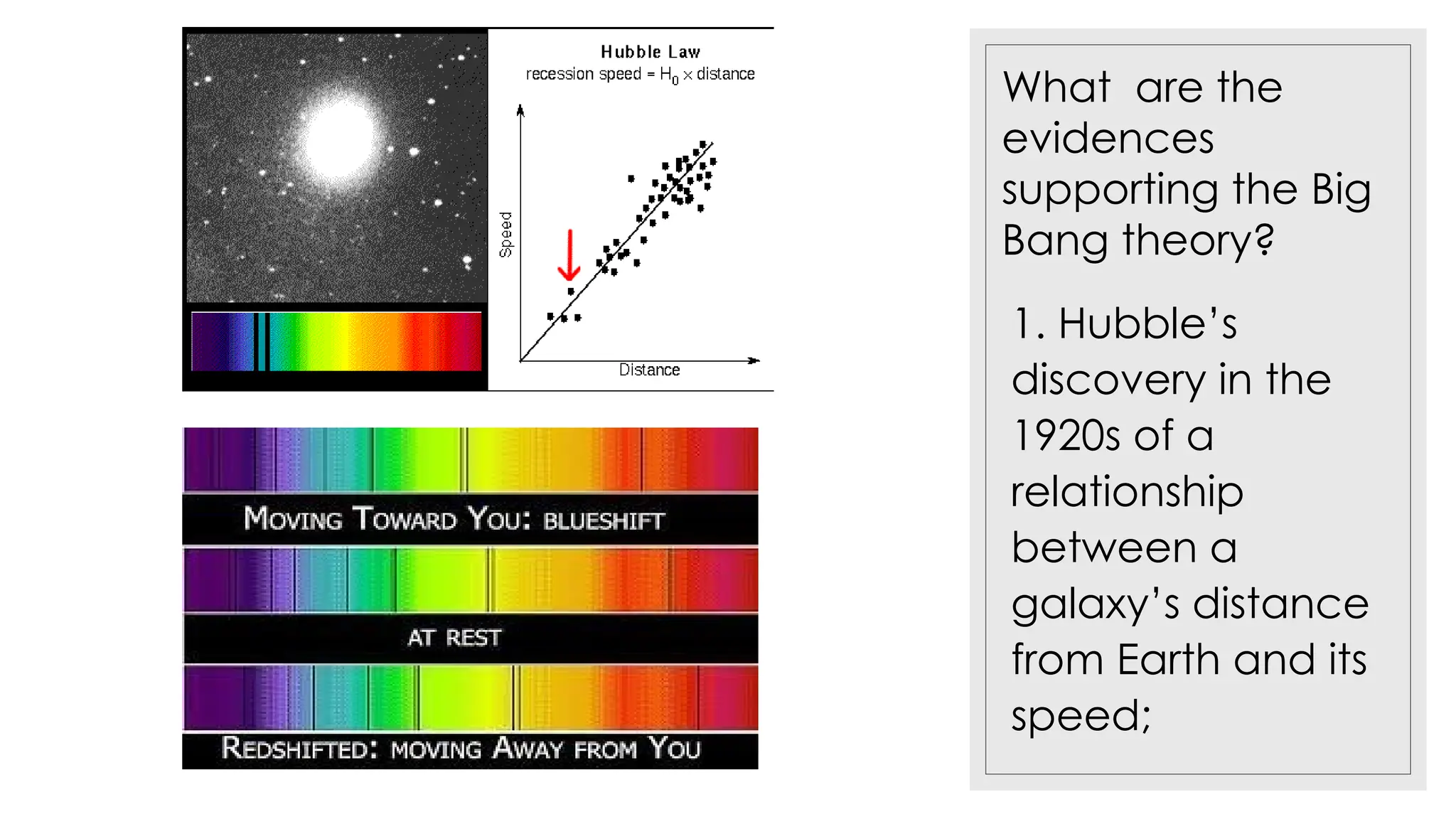 Theories on the origin of the universe.pptx