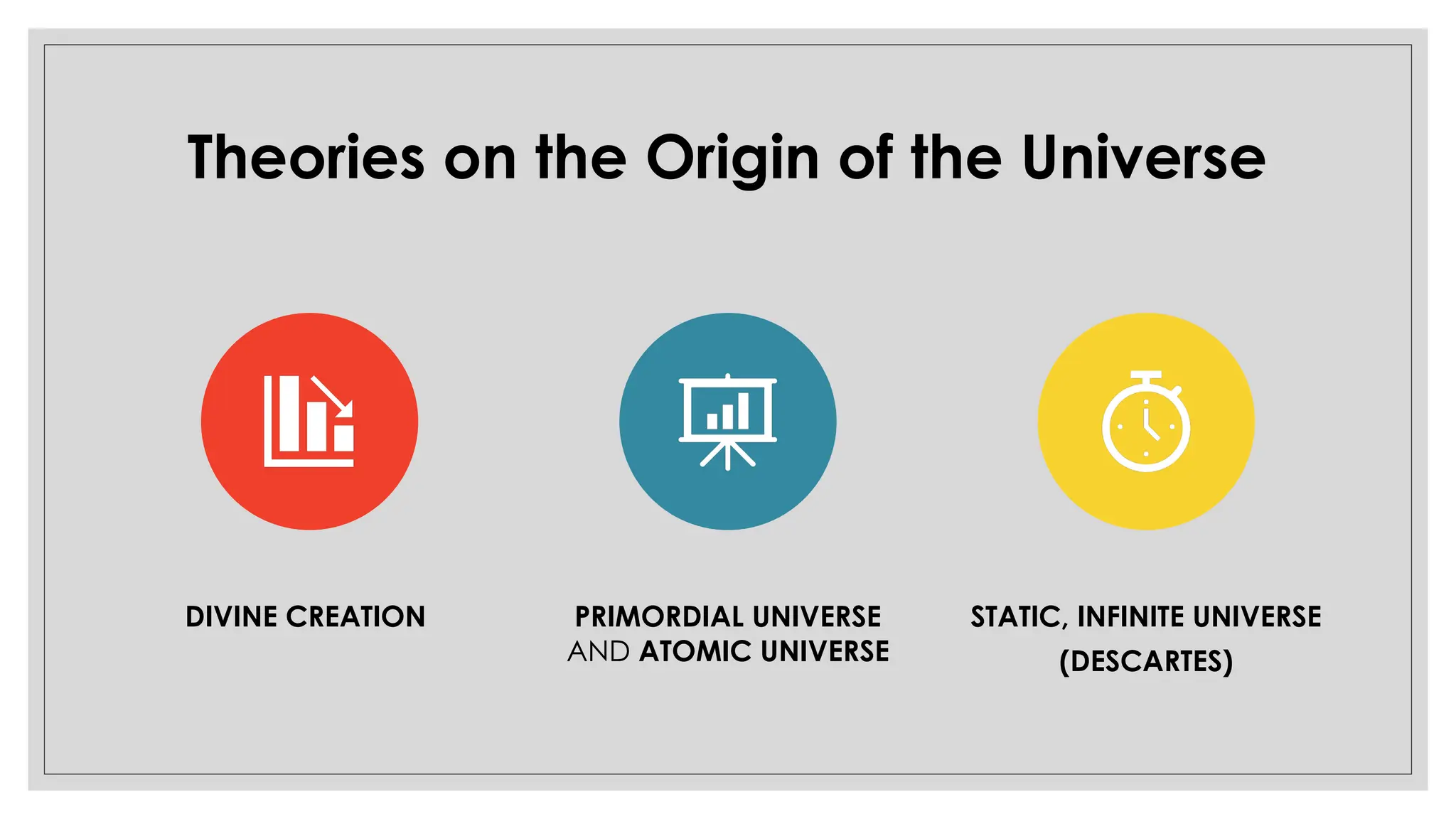 Theories on the origin of the universe.pptx