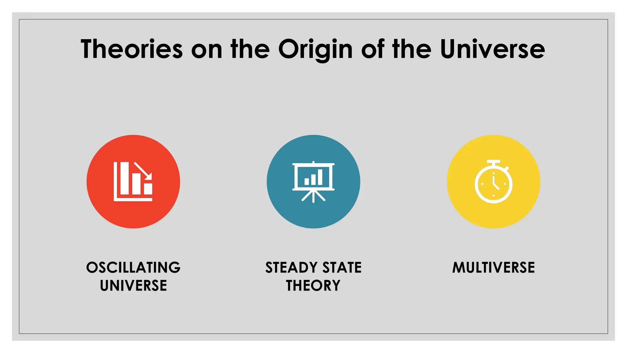 Theories on the origin of the universe.pptx