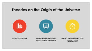 Theories on the origin of the universe.pptx