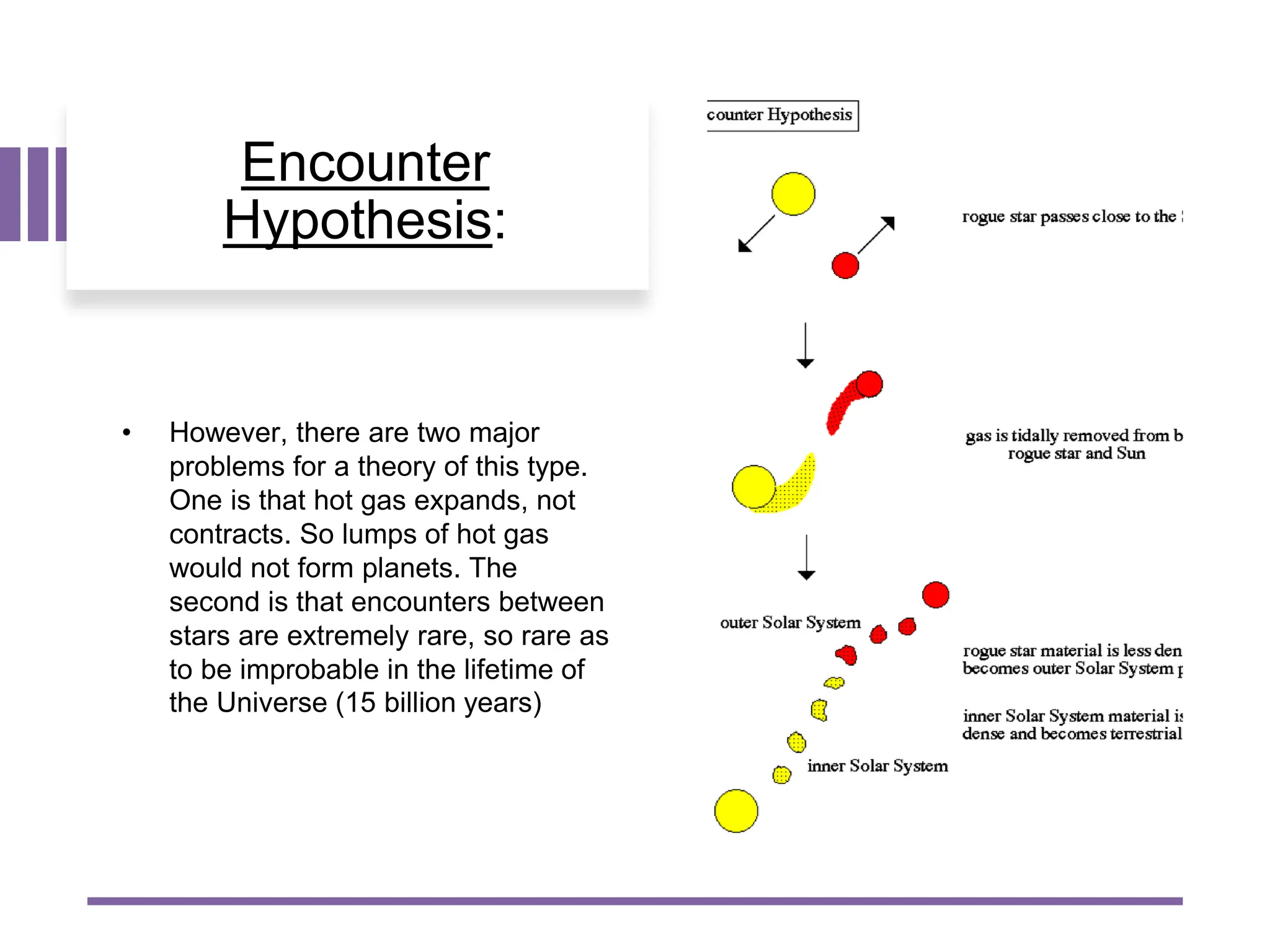 THEORIES ON THE ORIGIN OF THE UNIVERSE AND THE SOLAR SYSTEM.pdf