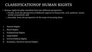 THEORIES, ORIGIN & CLASSIFICATION OF HUMAN RIGHTS.pptx
