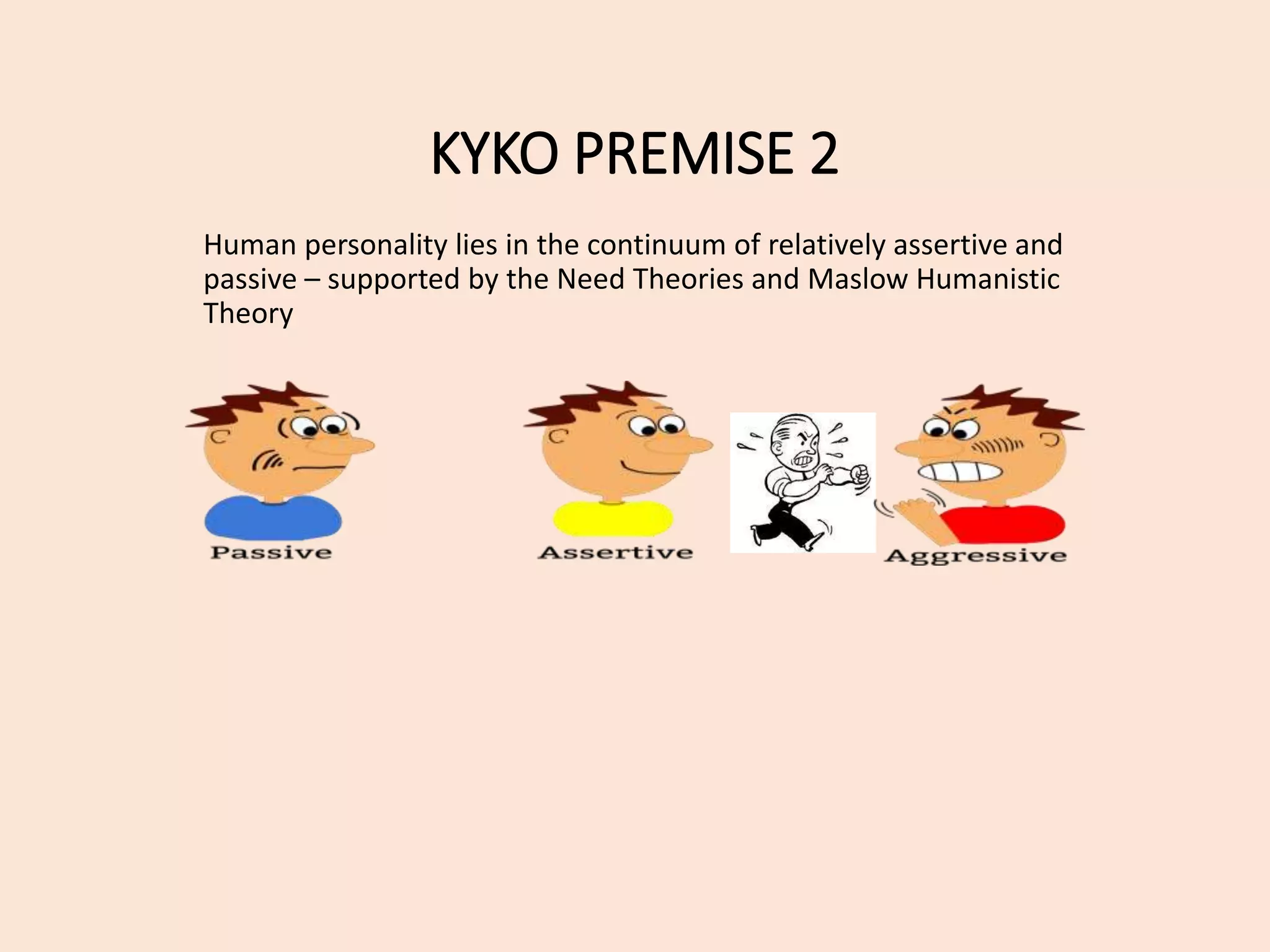 Theories, premises, concepts and typology of the integrated model of ...