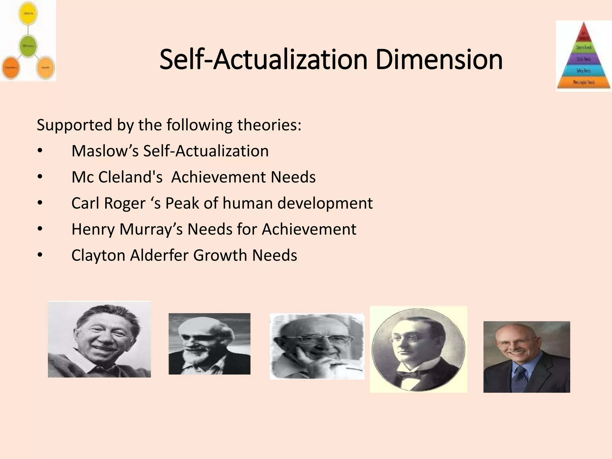 Theories, premises, concepts and typology of the integrated model of ...