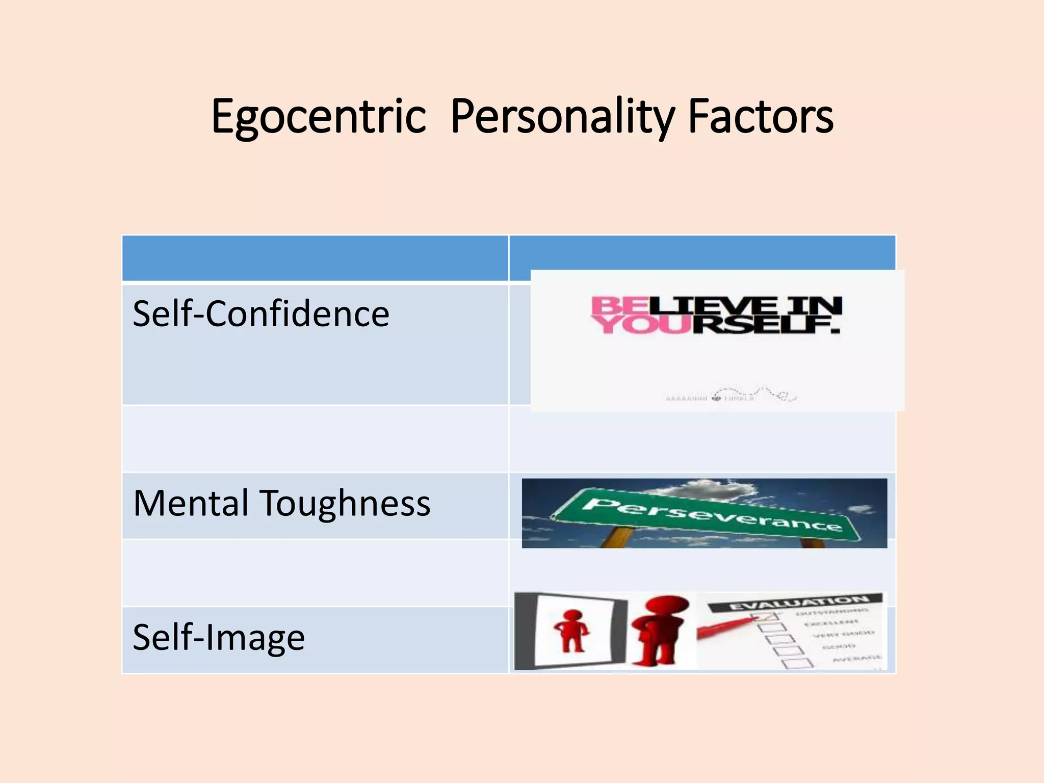 Theories, premises, concepts and typology of the integrated model of ...