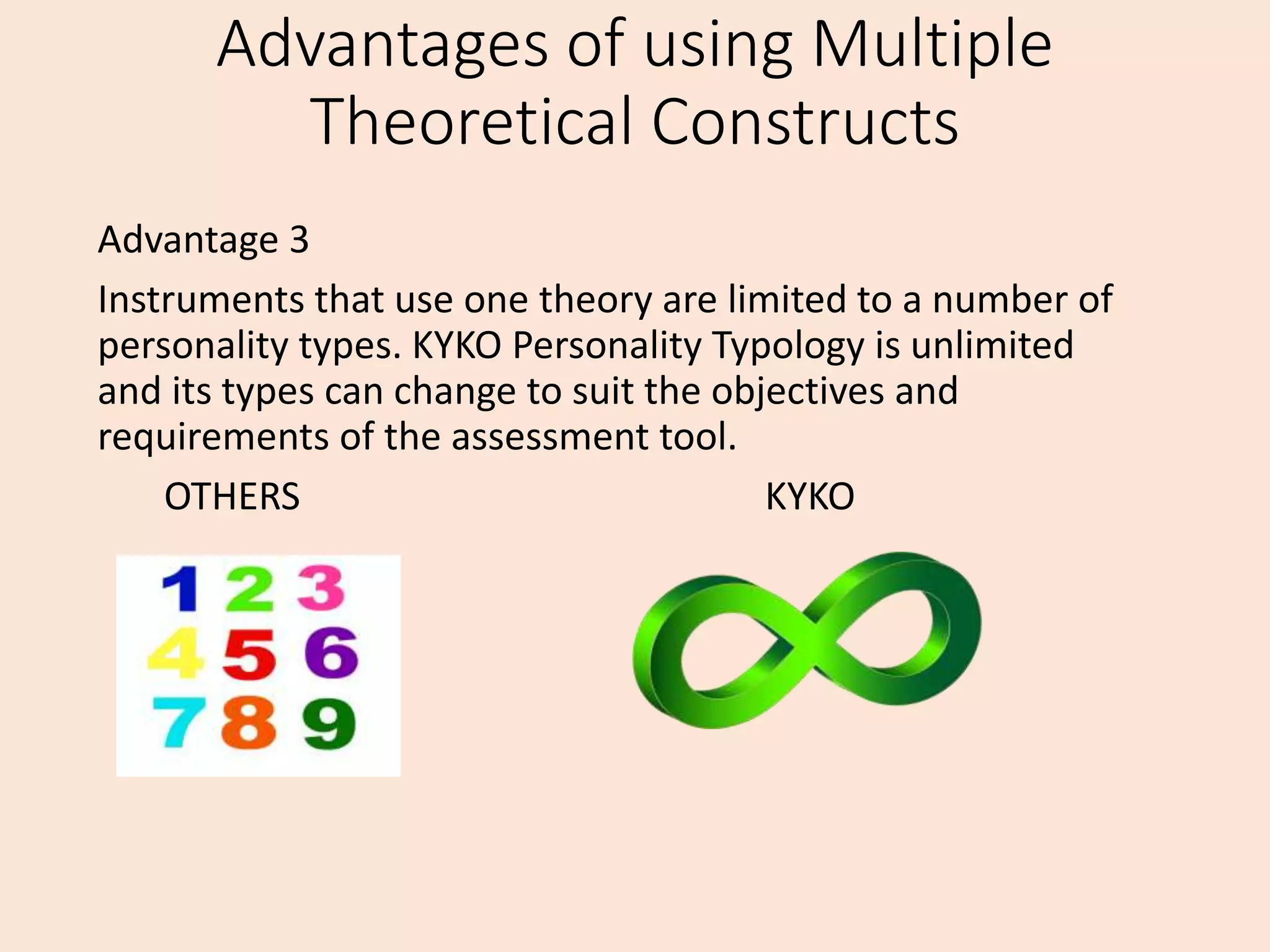Theories, premises, concepts and typology of the integrated model of ...