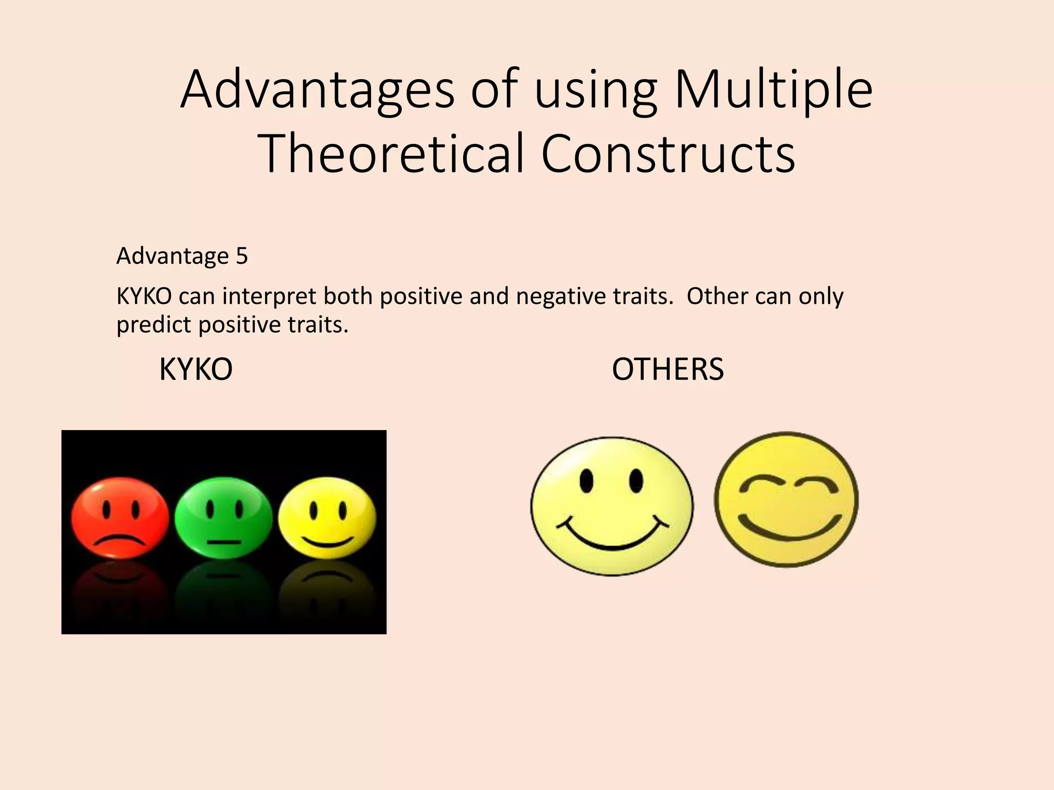 Theories, premises, concepts and typology of the integrated model of ...