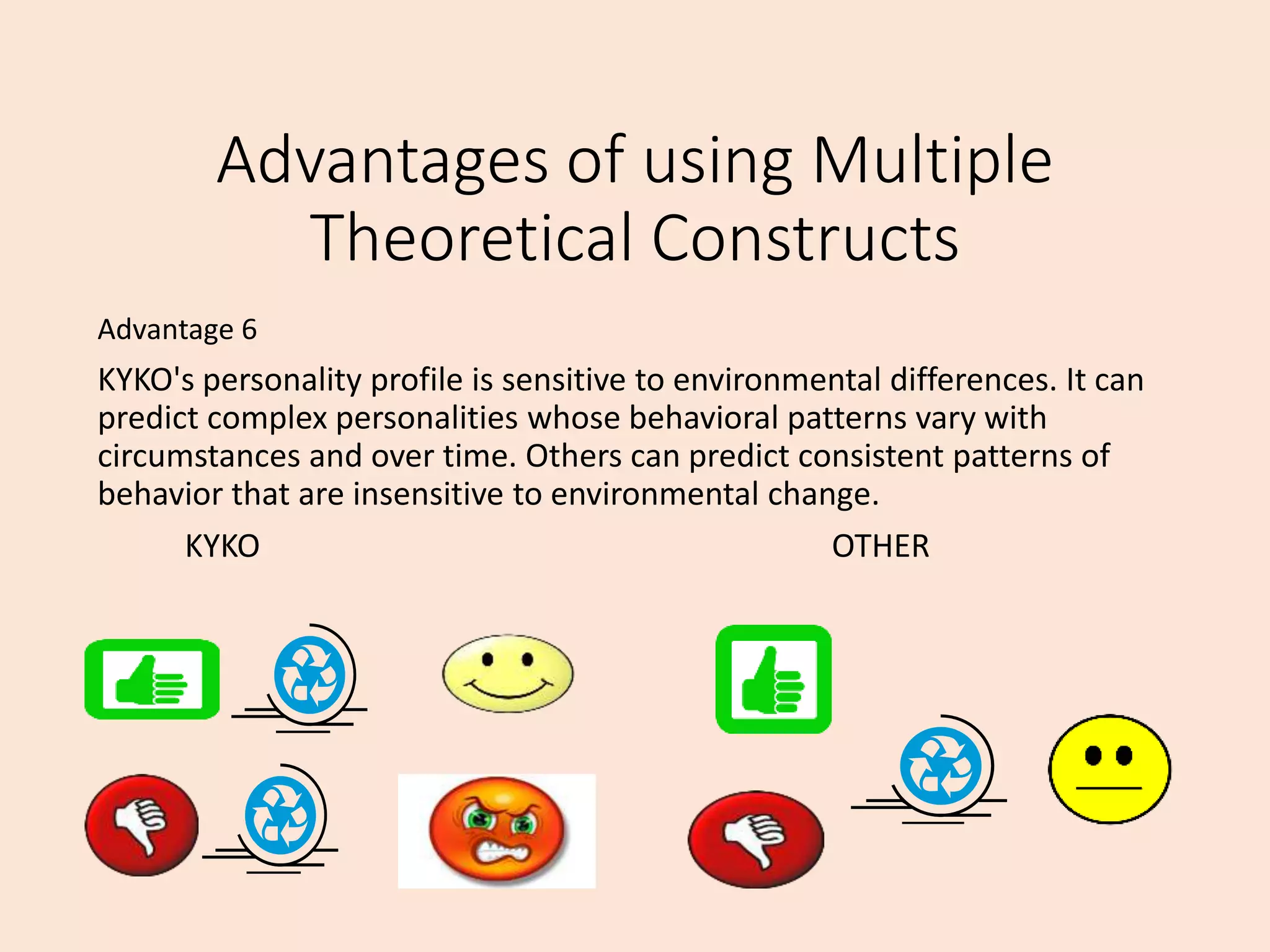 Theories, premises, concepts and typology of the integrated model of ...