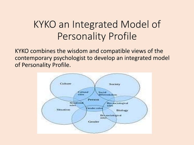Theories, premises, concepts and typology of the integrated model of ...