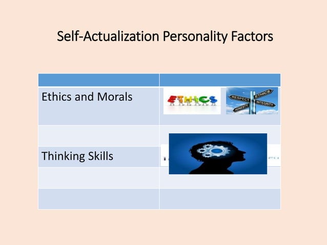 Theories, premises, concepts and typology of the integrated model of ...