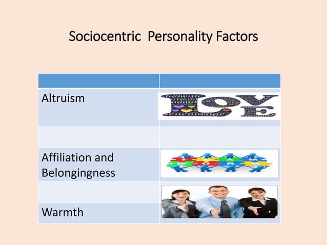 Theories, premises, concepts and typology of the integrated model of ...