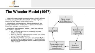 Theories, Principles and Models march 20.pdf