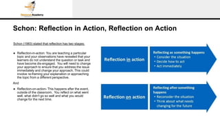 Theories, Principles and Models march 20.pdf