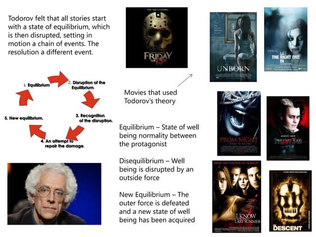 Barthes' Enigma Code, Binary Oppositions and Equilibrium | PPTX
