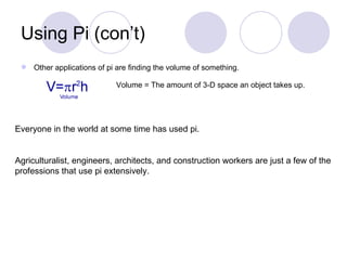 The Origin And History Of Pi By Nikitha Reddy | PPT