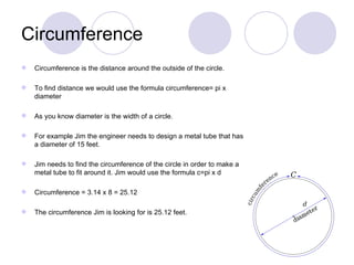 The Origin And History Of Pi By Nikitha Reddy | PPT