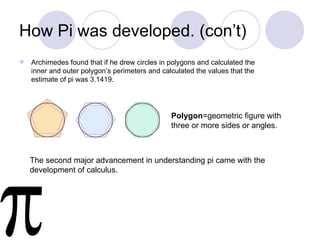 The Origin And History Of Pi By Nikitha Reddy | PPT