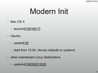 The origin: Init (compact version) | PPT