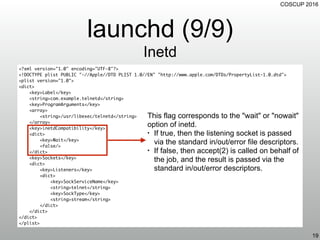 The origin: Init (compact version) | PPT