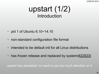 The origin: Init (compact version) | PPT
