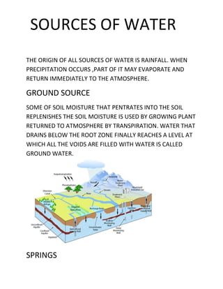 The origin of all sources of water is rainfall when precipitation ...