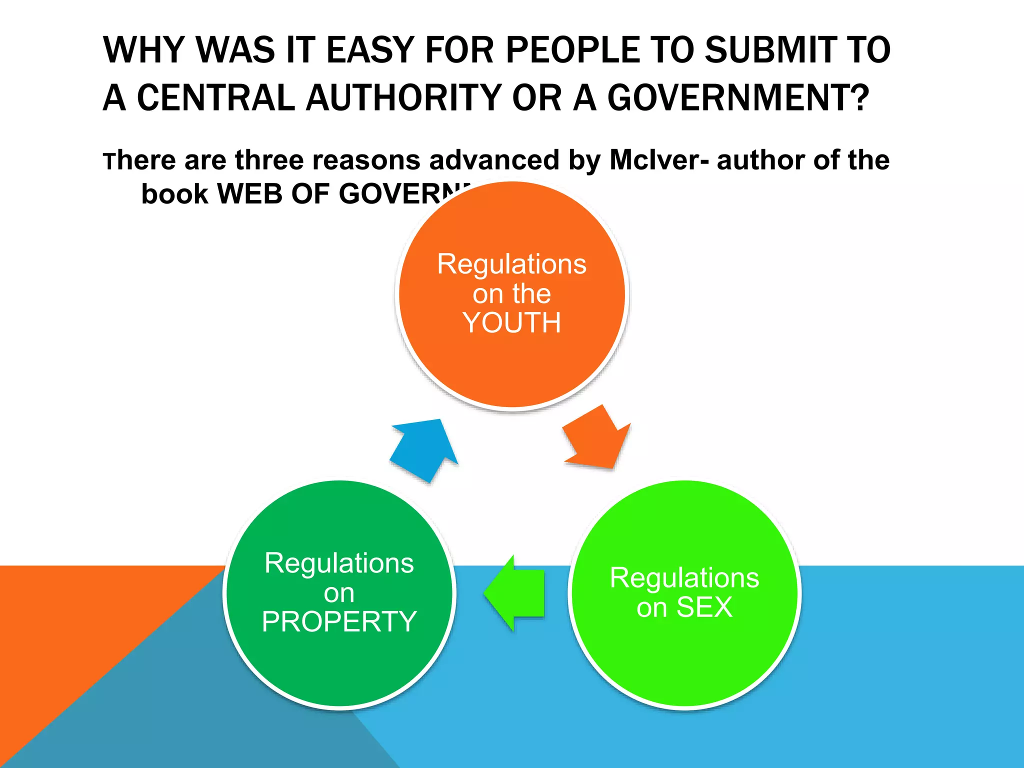 The origin of government | PPTX