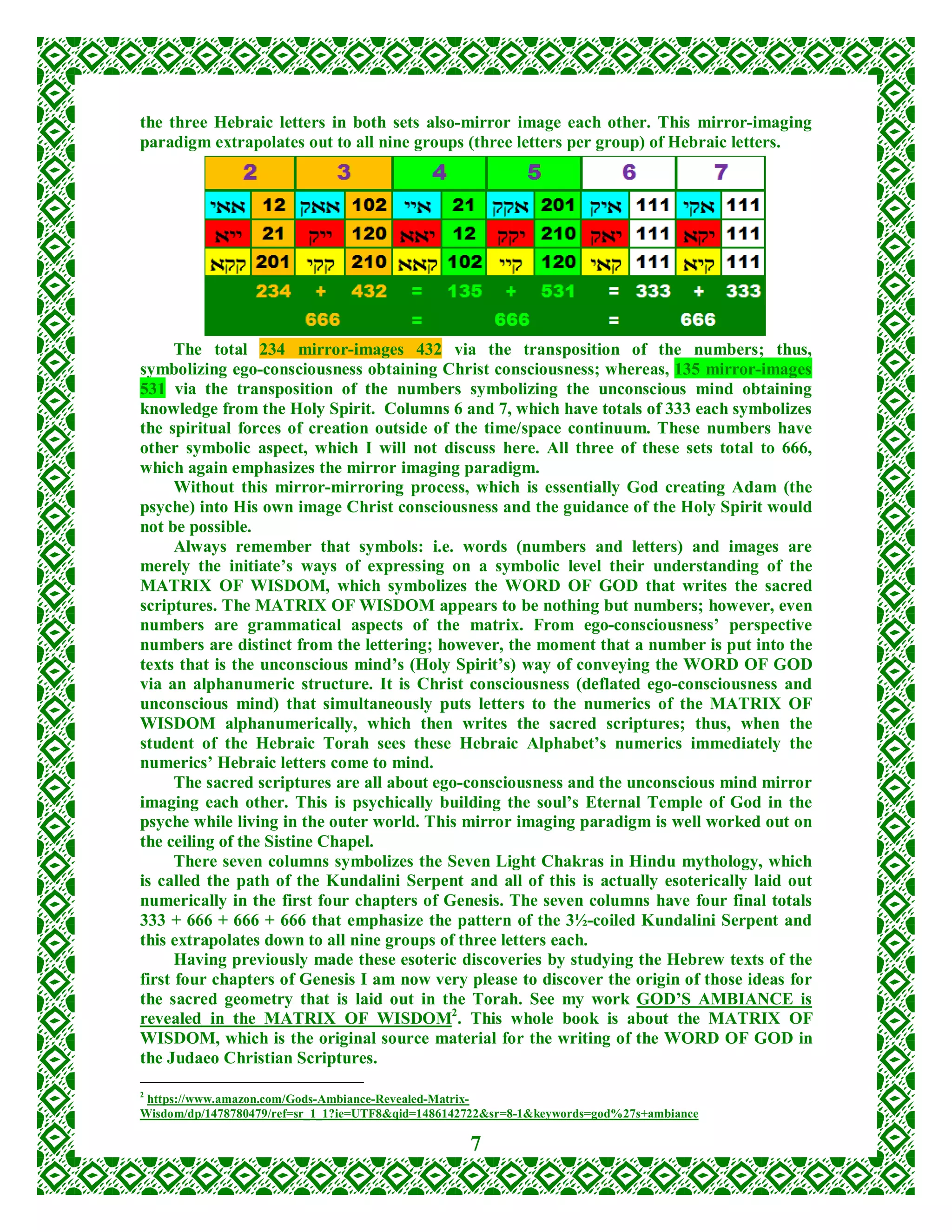 THE ORIGINS OF THE HEBREW ALPHABET | PDF