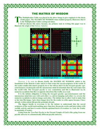 THE ORIGINS OF THE HEBREW ALPHABET | PDF