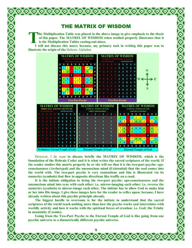 THE ORIGINS OF THE HEBREW ALPHABET | PDF | Programming Languages ...