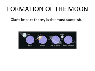 The origin of the moon | PPTX