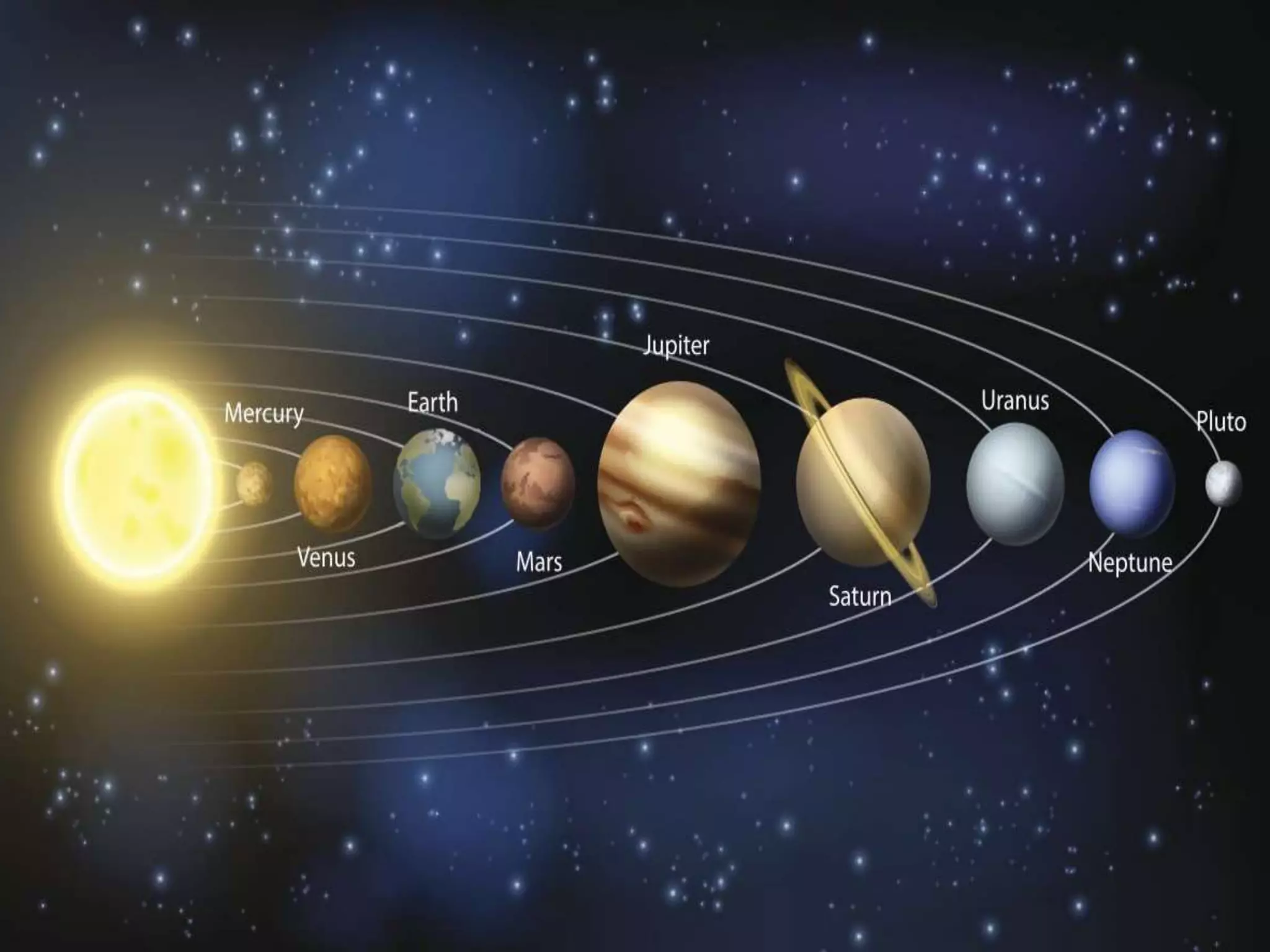 The origin of the solar system | PPTX