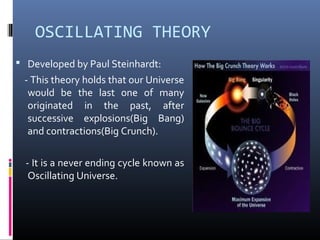 The origin of the universe | PPT