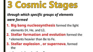 Understanding THE ORIGIN OF THE UNUIVERSE.ptx